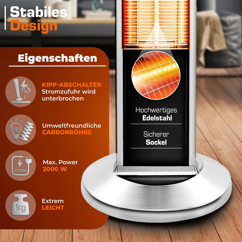 Wunderbar Heizstrahler Fr Die Wohnung Bilder